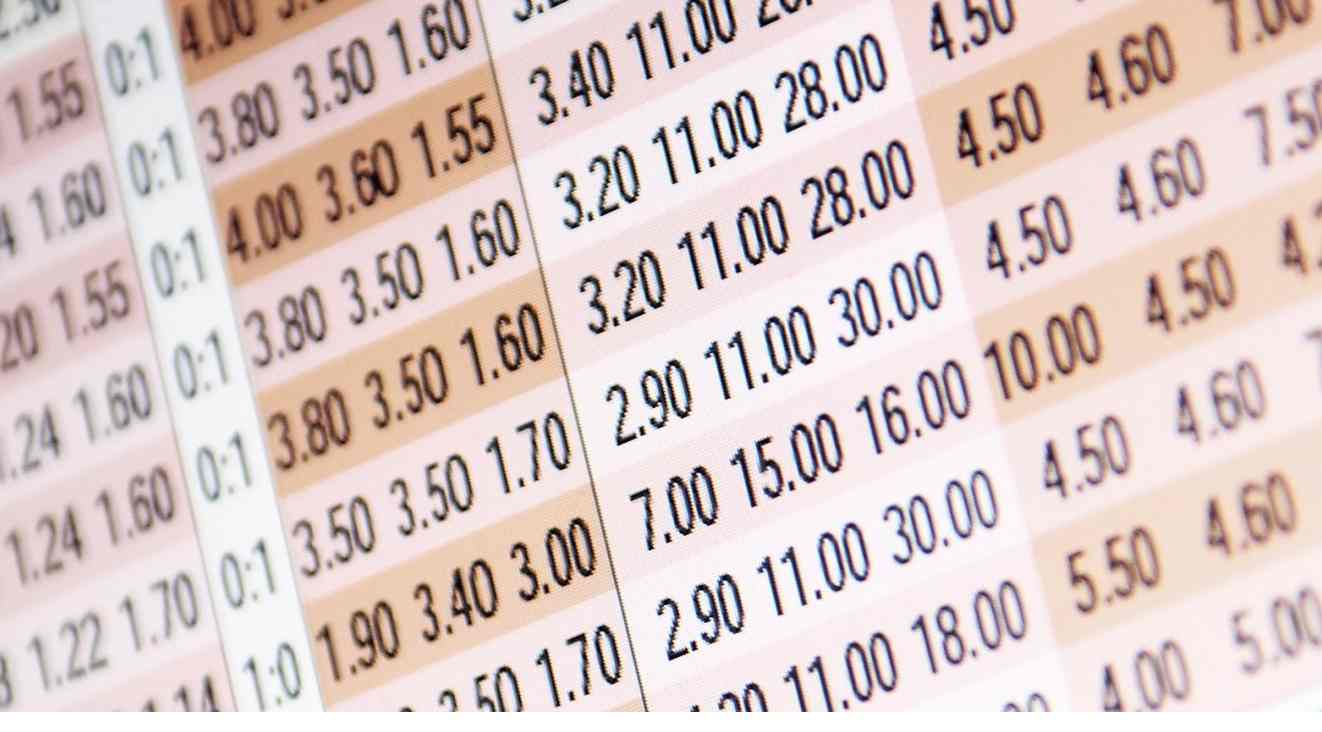 Understanding odds: decimal, fractional, and American formats explained ...
